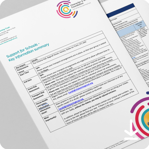 Character and Arts – City Learning Trust